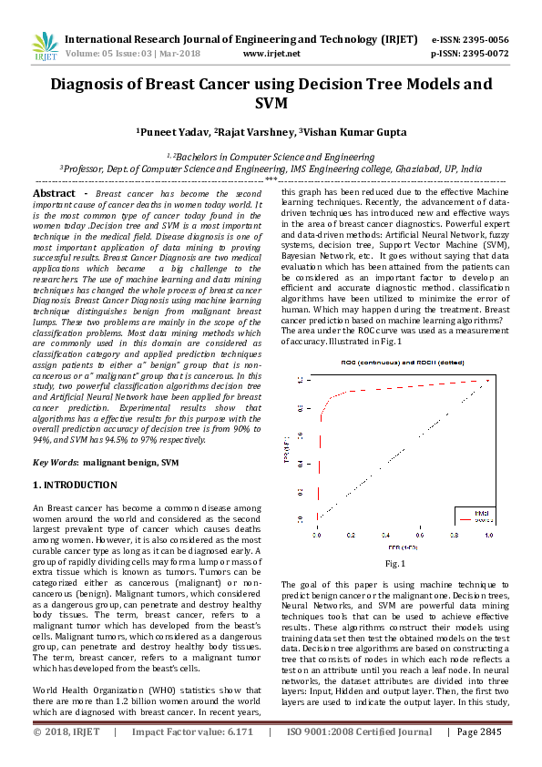 (PDF) Diagnosis of Breast Cancer using Decision Tree Models and SVM