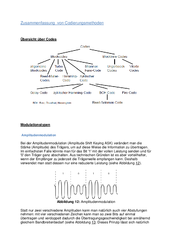 (DOC) Zusammenfassung von Codierungsmethoden