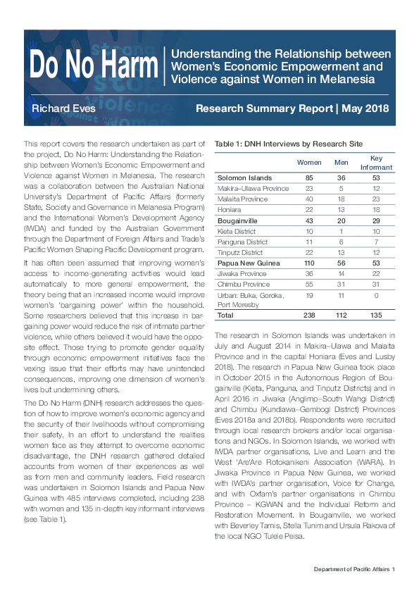 (PDF) DNH Summary Research Report