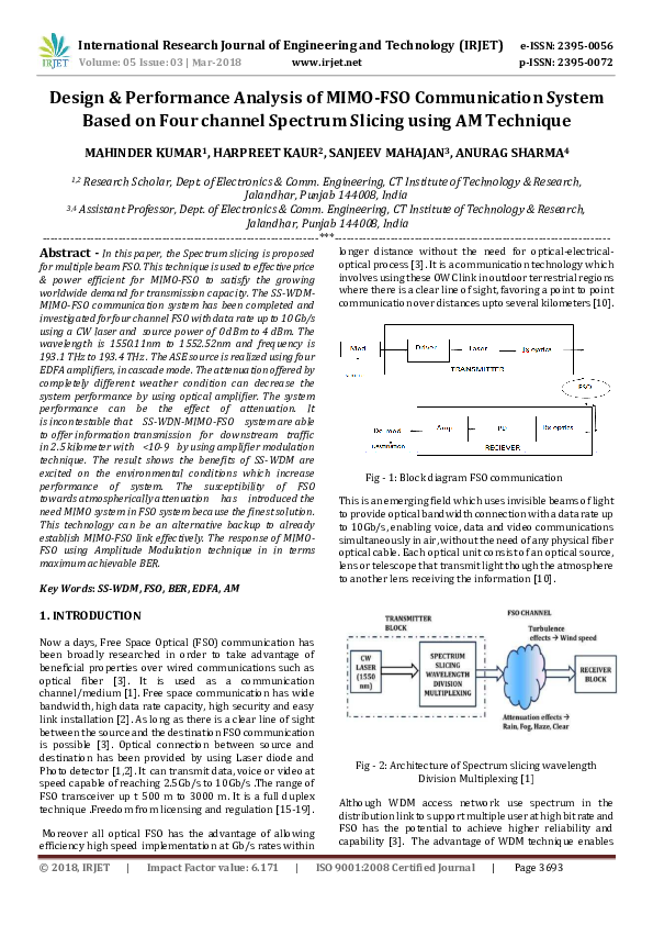 (PDF) Design & Performance Analysis of MIMO-FSO Communication System Based on Four channel ...