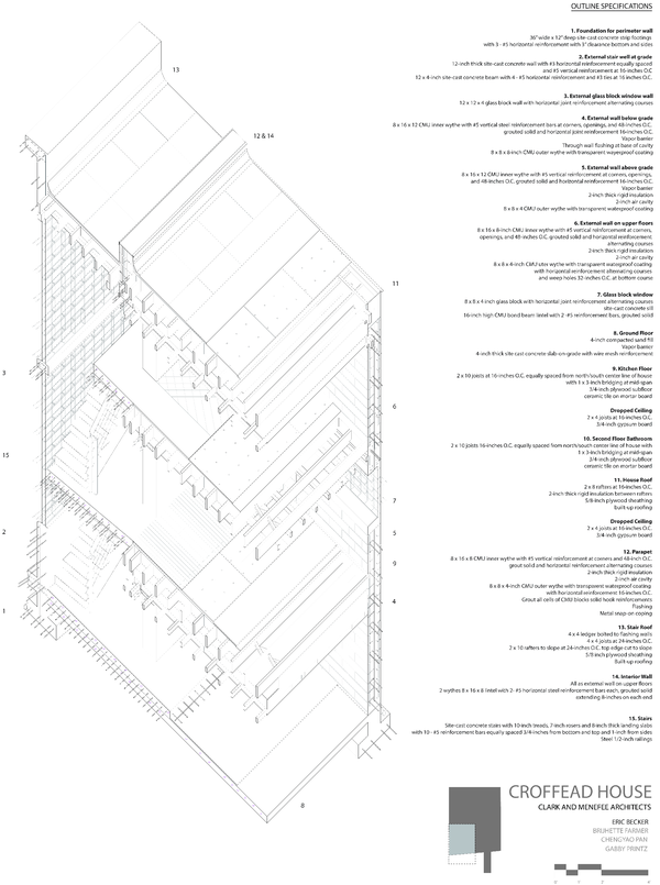 (PDF) On the Architectural Construction Technology Analysis of the ...