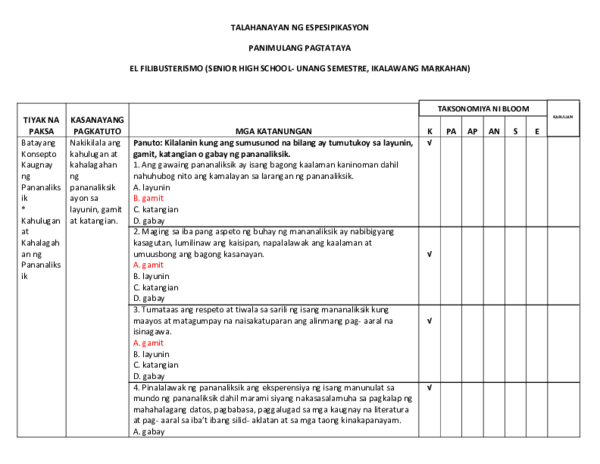 (DOC) TALAHANAYAN NG ESPESIPIKASYON PANIMULANG PAGTATAYA