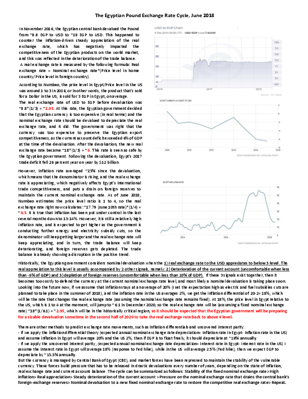 (PDF) The Egyptian Pound Exchange Rate Cycle