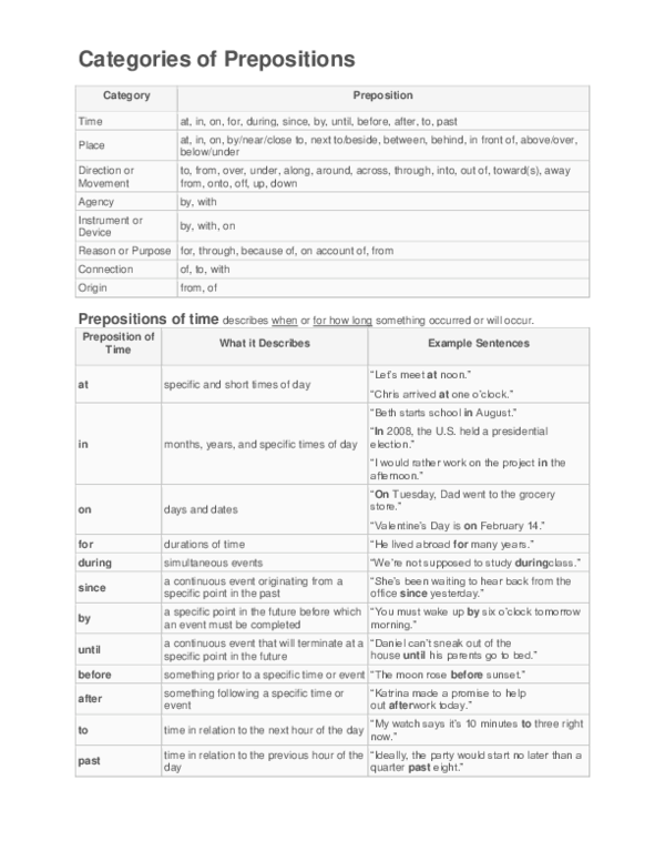 (DOC) Categories of Prepositions
