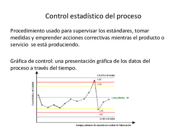 (PPT) Control estadistico del proceso
