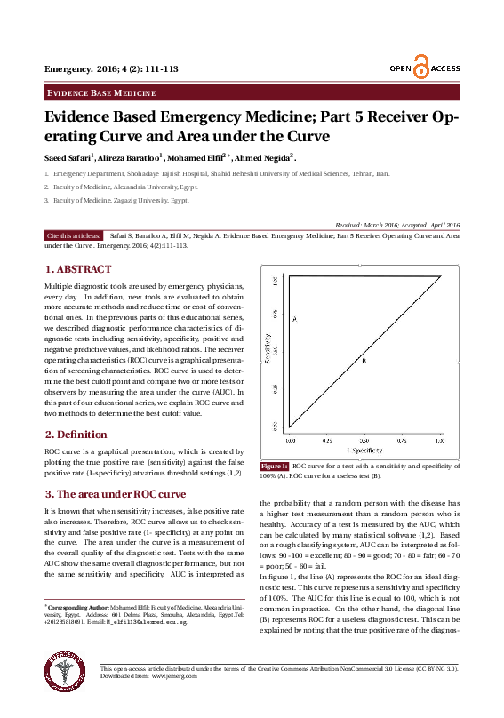 Pdf Part 5 Receiver Operating Characteristic Curve And Area Under