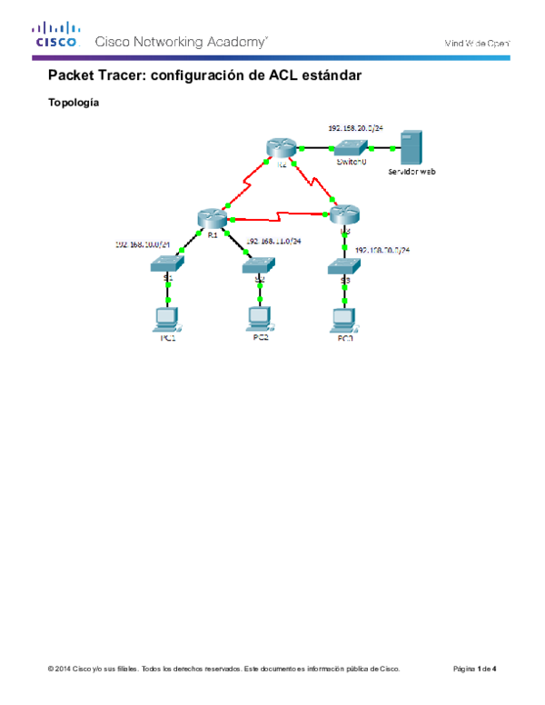(PDF) Packet Tracer: configuración de ACL estándar Topología