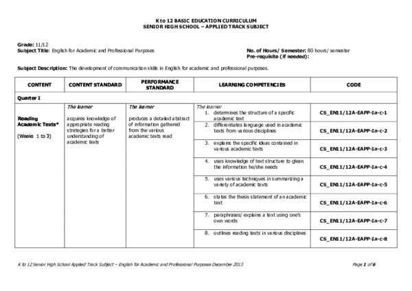 (PDF) K to 12 BASIC EDUCATION CURRICULUM SENIOR HIGH SCHOOL – APPLIED ...