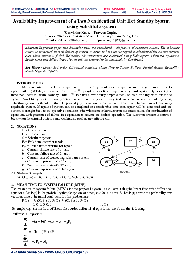 (PDF) Availability Improvement of a Two Non identical Unit Hot Standby System using Substitute ...