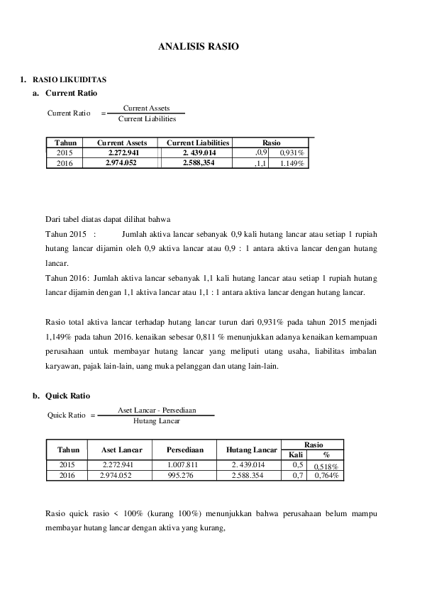 (DOC) ANALISIS RASIO