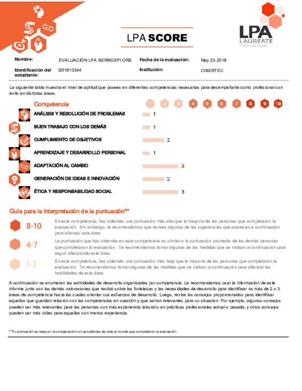 (PDF) LPA SCORE Guía para la interpretación de la puntuación