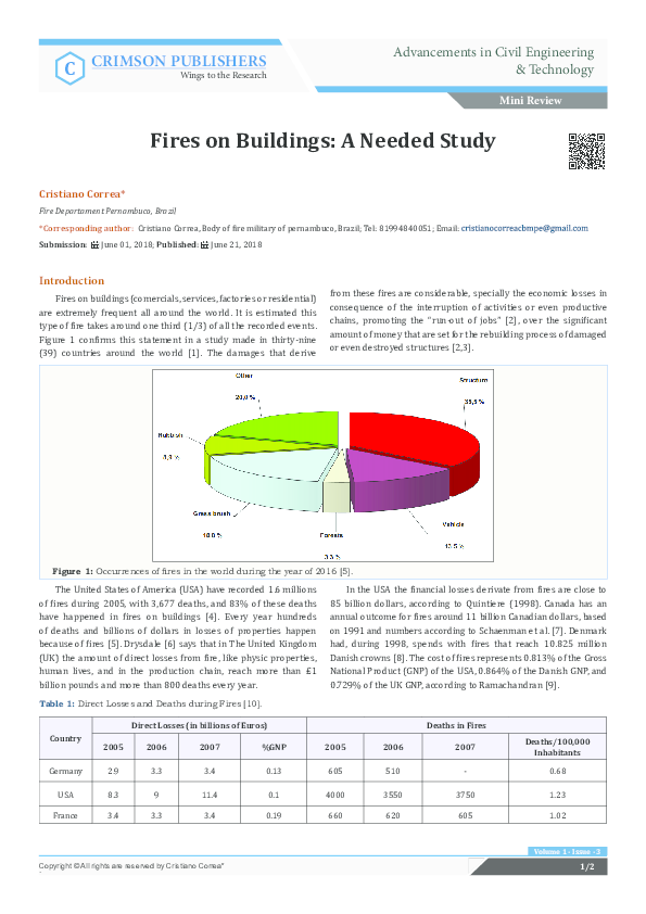 (PDF) Fires on Buildings: A Needed Study