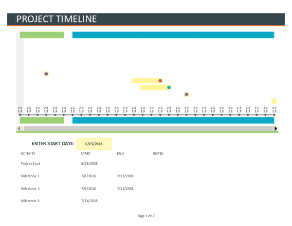 (XLS) Project timeline | minh trung pham - Academia.edu
