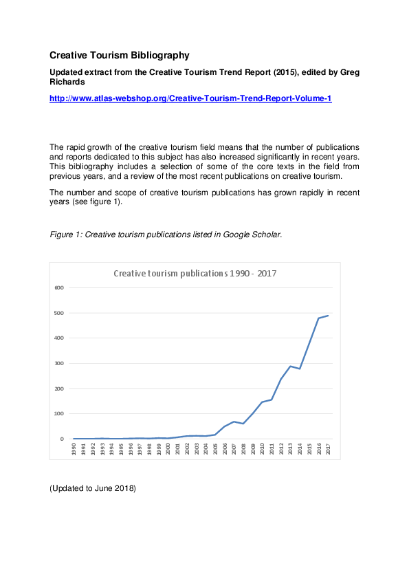 (PDF) Creative Tourism Bibliography