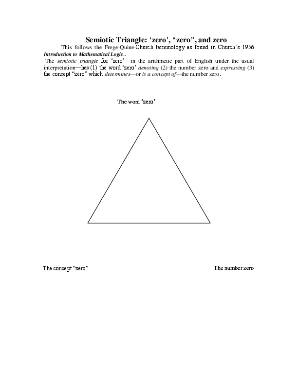 Semiotic Triangle Zero UPDATE 2 0