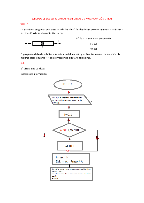 (DOC) EJEMPLO DE LAS ESTRUCTURAS RESPECTIVAS DE PROGRAMACIÓN LINEAL