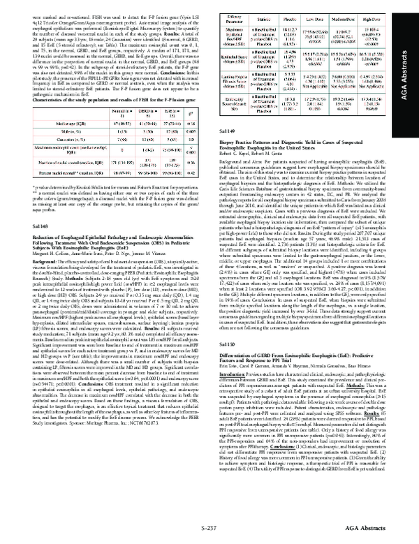(PDF) Differentiation of GERD From Eosinophilic Esophagitis (EoE ...