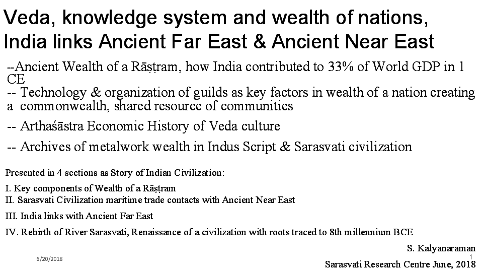 (PDF) Veda, knowledge system and wealth of nations, India links Ancient ...