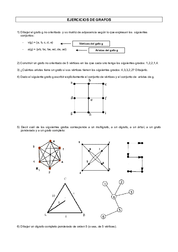 (DOC) EJERCICIOS DE GRAFOS