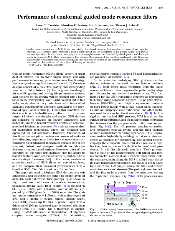 (PDF) Performance of conformal guided mode resonance filters