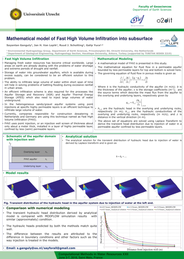 (PDF) Mathematical model of Fast High Volume Infiltration into subsurface