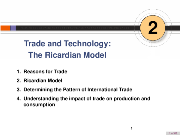 (PPT) Chapter 2 The Ricardian Model