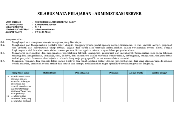 (DOC) SILABUS MATA PELAJARAN : ADMINISTRASI SERVER