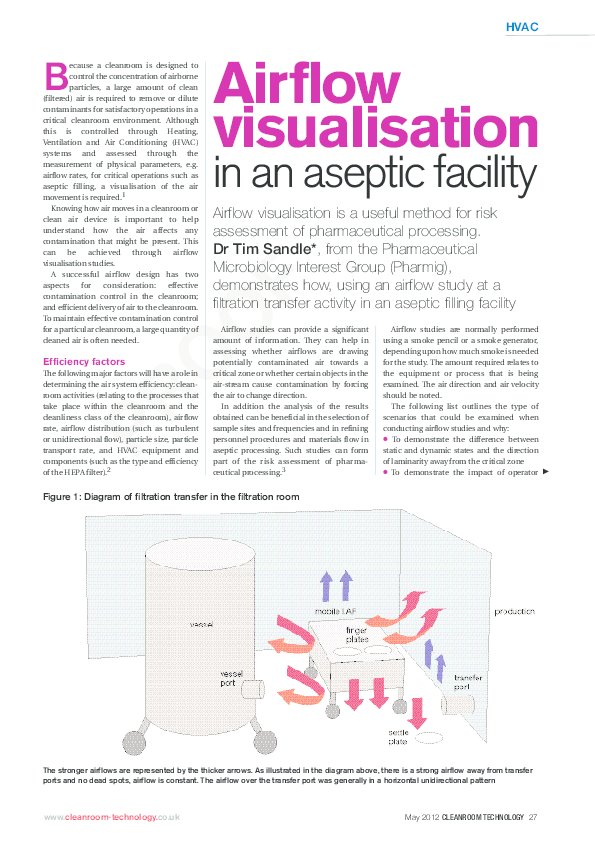 (PDF) Airflow visualisation in an aseptic facility