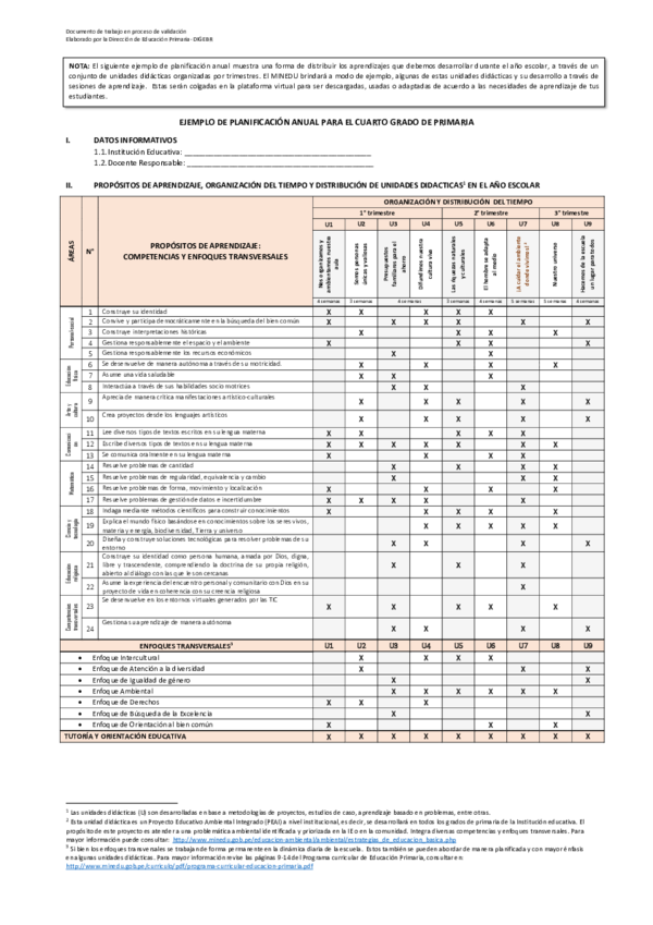 Pdf Ejemplo De PlanificaciÓn Anual Para El Cuarto Grado De Primaria 9143