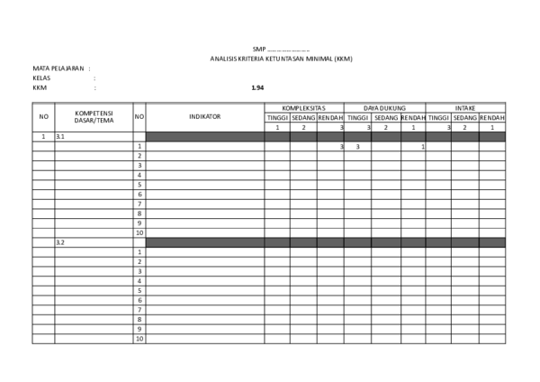 (XLS) KKM BINDO KELAS 8 DAN 9 KTSP | Endah Kurniasari - Academia.edu