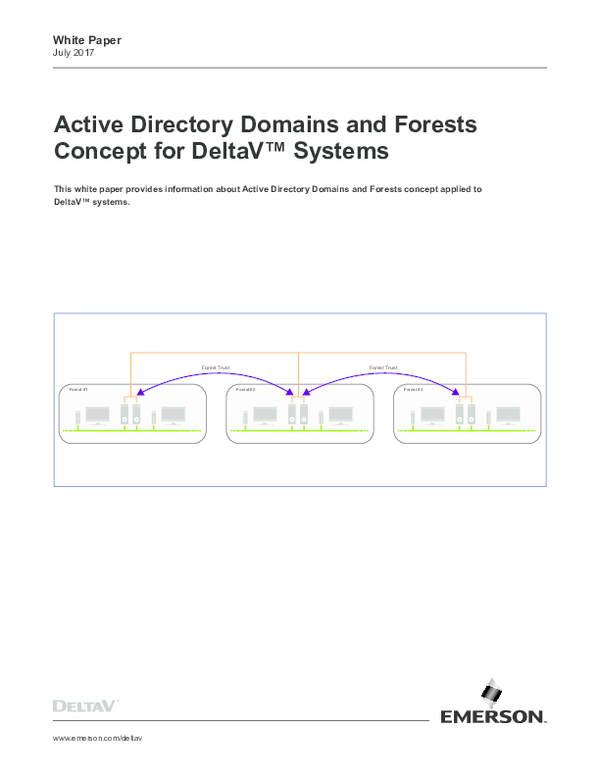 (PDF) Active directory domains forests concept for deltav systems en (PDF) Active directory domains forests concept for deltav systems en