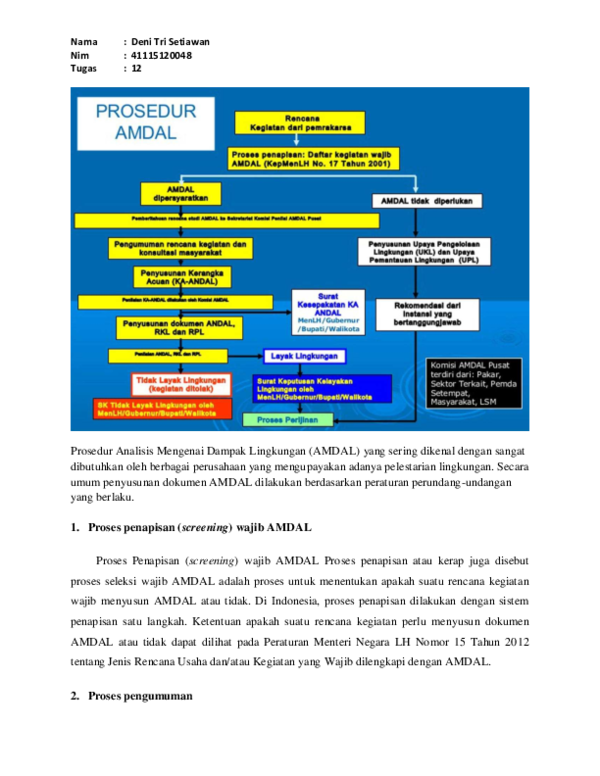 (PDF) Prosedur amdal