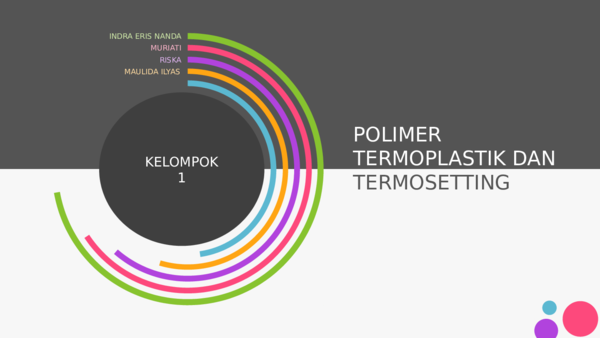 (PPT) POLIMER TERMOPLASTIK DAN TERMOSETTING