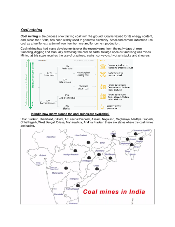 (DOC) Coal mining HISTORY of COAL MINING IN INDIA
