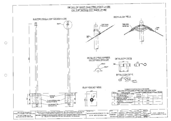 (PDF) Detail of electric pole