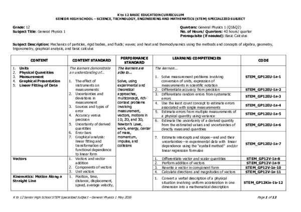 (PDF) K to 12 BASIC EDUCATION CURRICULUM SENIOR HIGH SCHOOL – SCIENCE ...
