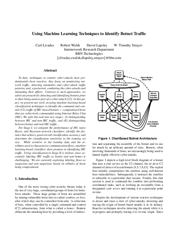 Pdf Using Machine Learning Techniques To Identify Botnet Traffic 6245