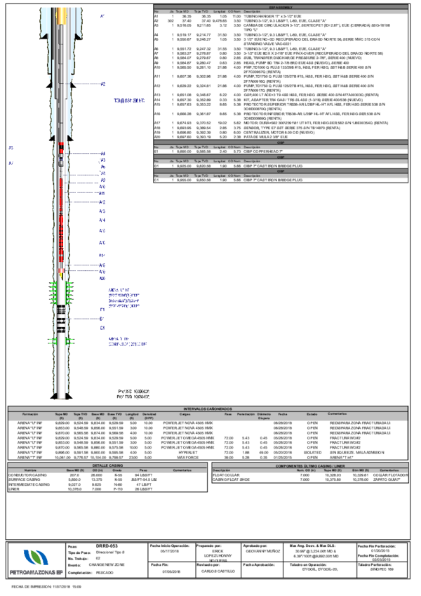 (PDF) ESP ASSEMBLY OD Nom | ANDREW LOJA - Academia.edu