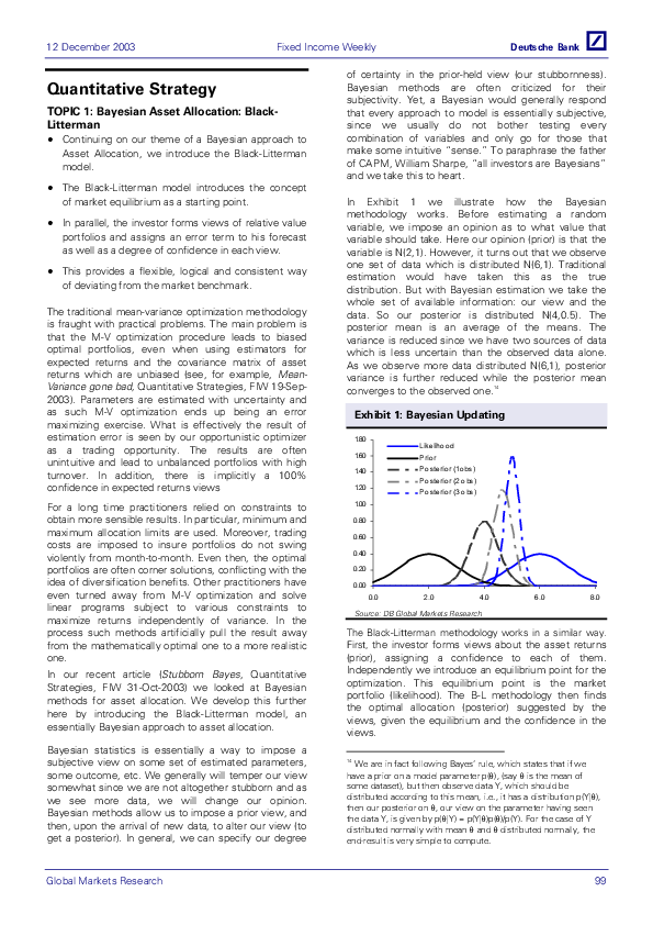 (PDF) Bayesian Asset Allocation: Black-Litterman