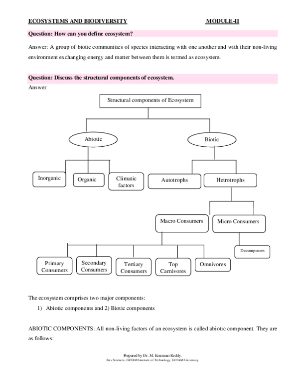 (PDF) ECOSYSTEMS AND BIODIVERSITY MODULE-II