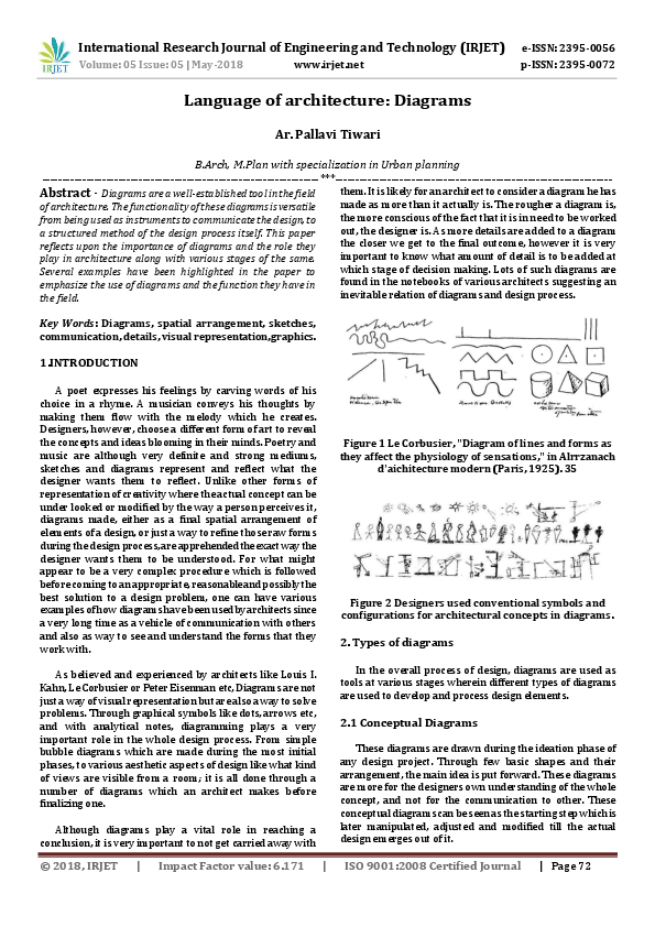 (PDF) Language of architecture: Diagrams | IRJET Journal - Academia.edu