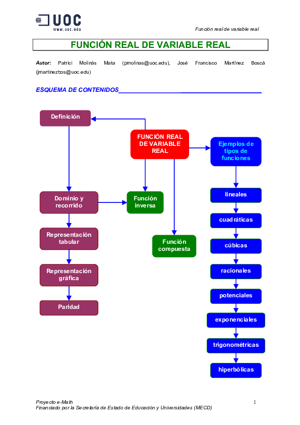 (PDF) FUNCIÓN REAL DE VARIABLE REAL
