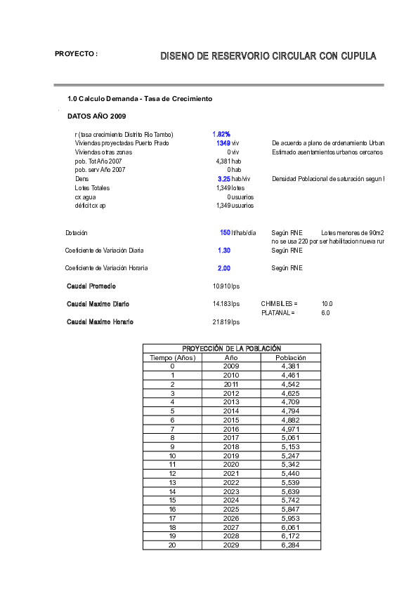 (XLS) RESERVORIO DE 200 M