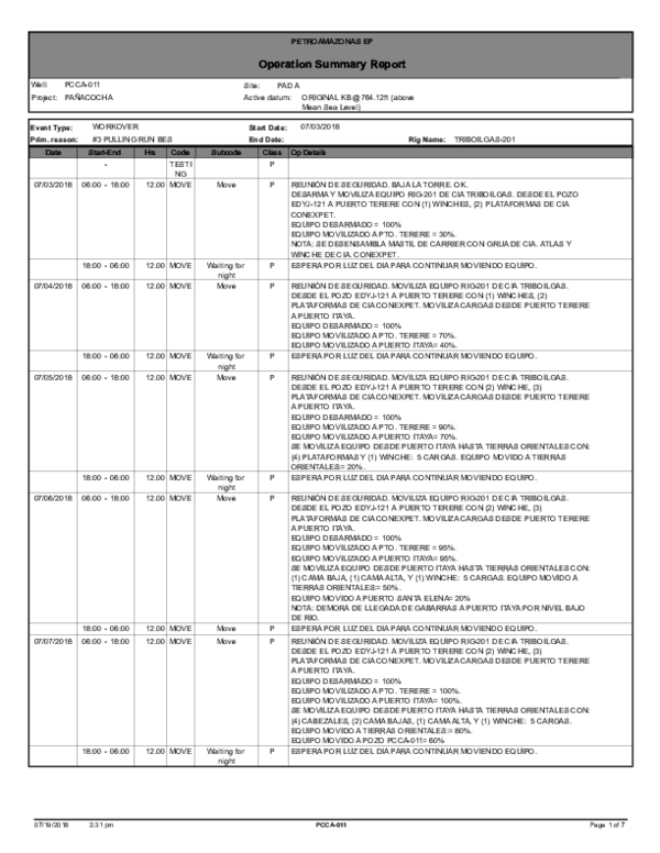 (PDF) Operation Summary Report | ANDREW LOJA - Academia.edu