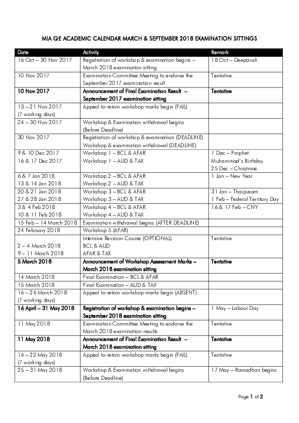 (PDF) MIA QE March September 2018 Examination Sitting | Julia Hassan ...