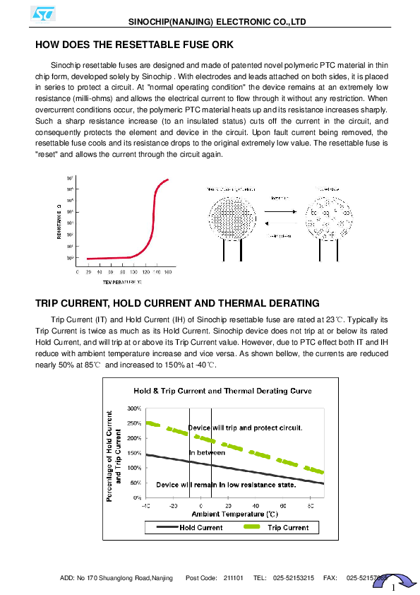 (PDF) HOW DOES THE RESETABLE FUSE WORK