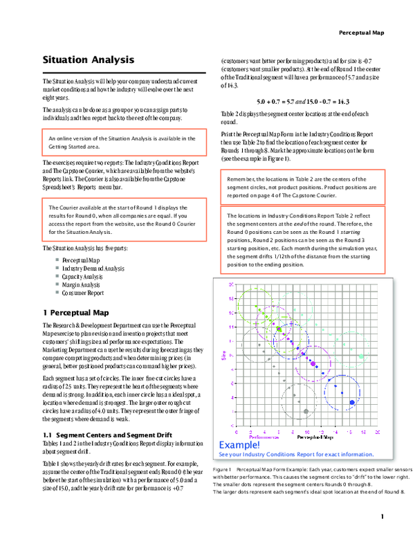 (PDF) CAPSTONE SITUATION ANALYSIS