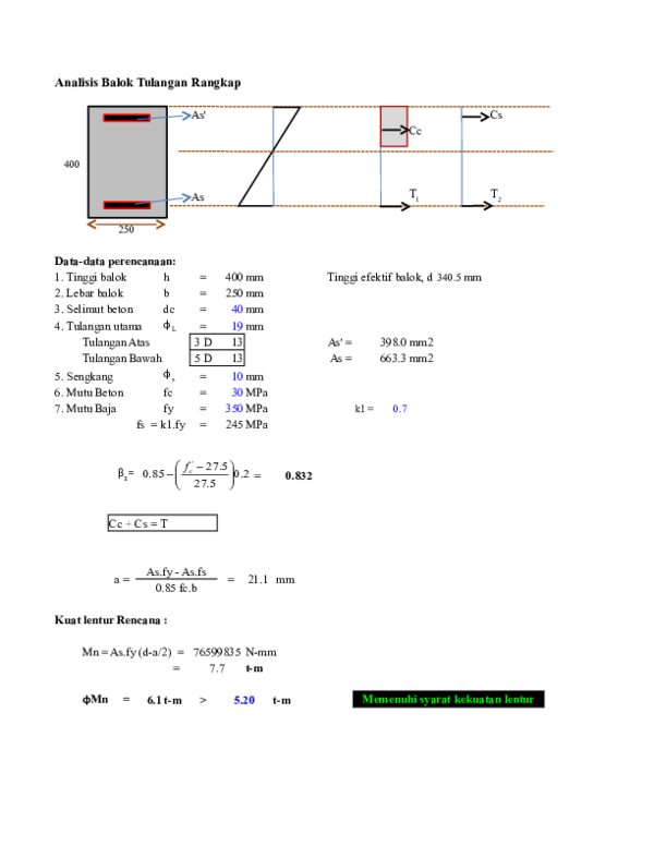 (XLS) Analisis Balok Tulangan Rangkap