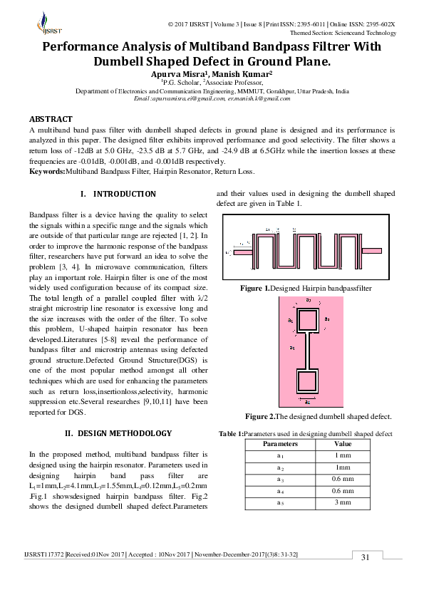 (PDF) Performance Analysis of Multiband Bandpass Filtrer With Dumbell Shaped Defect in Ground ...