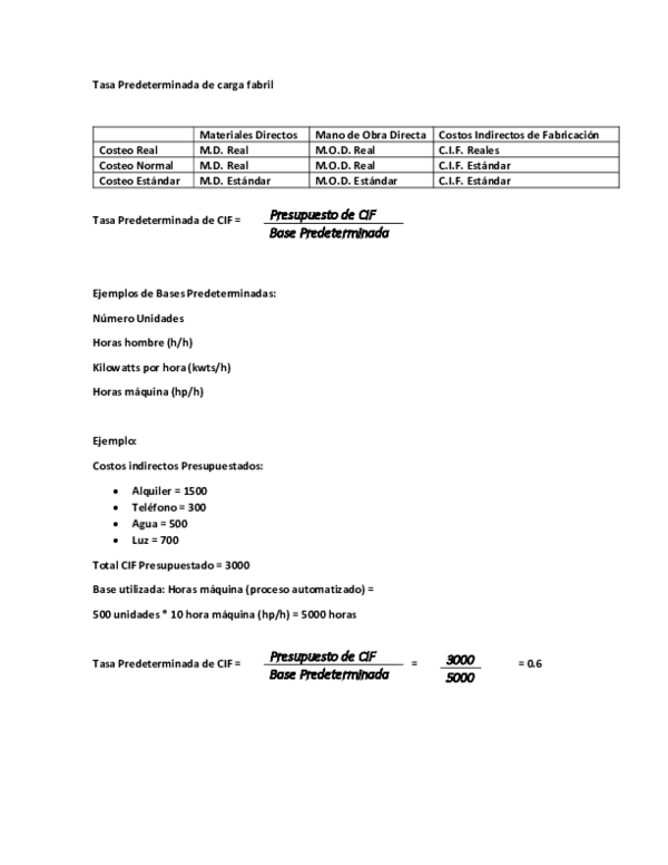 (DOC) Tasa Predeterminada de carga fabril